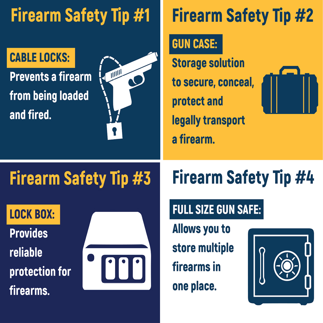 Defense Suicide Prevention Office | Lethal Means Safety Suite of Tools